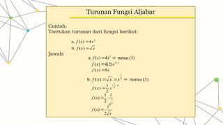 Materi Turunan (Matematika Humaniora) Laura Naibaho.pptx