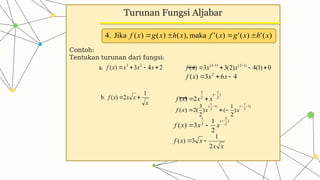 Materi Turunan (Matematika Humaniora) Laura Naibaho.pptx