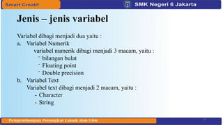 MATERI TYPE DATA.pptx