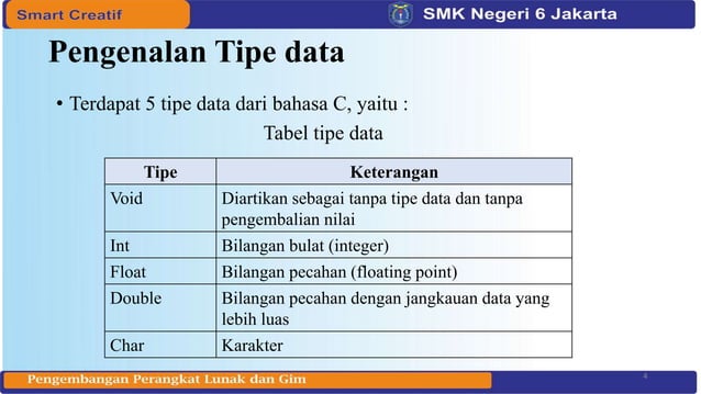 MATERI TYPE DATA.pptx