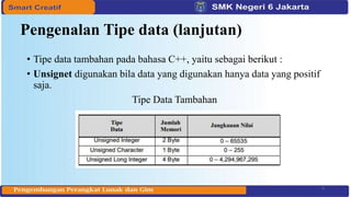 MATERI TYPE DATA.pptx