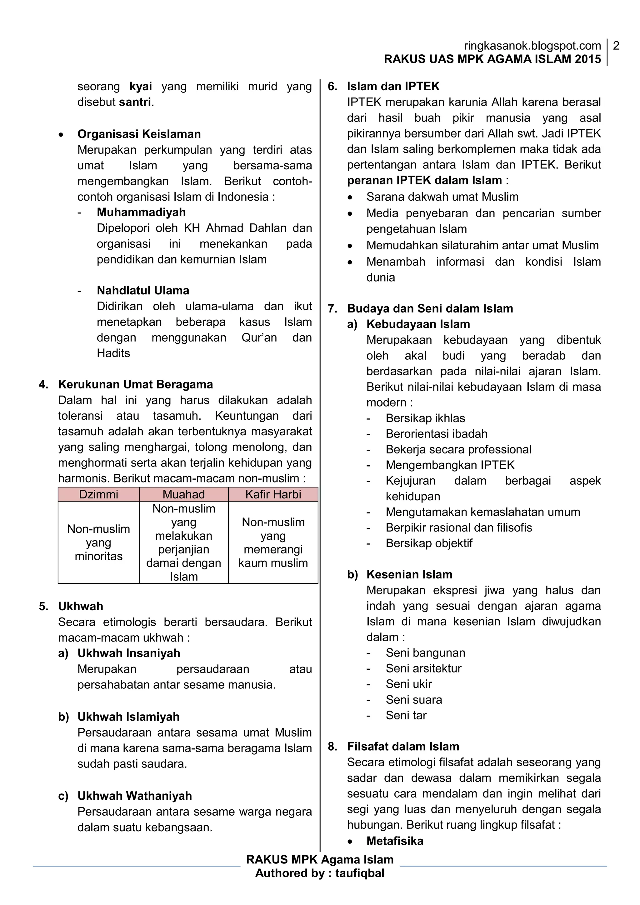 Rakus UAS MPK Agama Islam | PDF