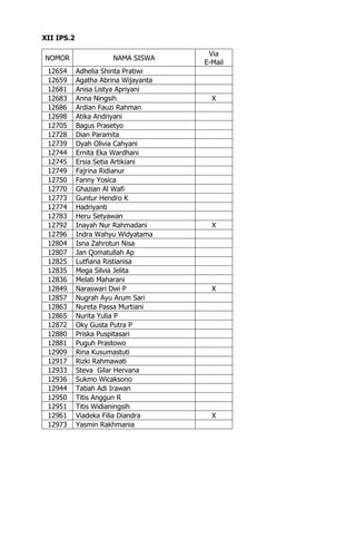 BAHAN PRESENTASI | PDF | Islam | Religion & Spirituality