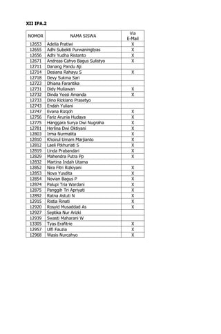BAHAN PRESENTASI | PDF