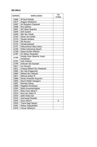 BAHAN PRESENTASI | PDF