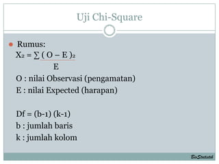 uji chi square secara manual dan spss | PPT