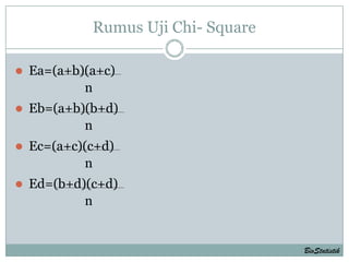 uji chi square secara manual dan spss | PPT