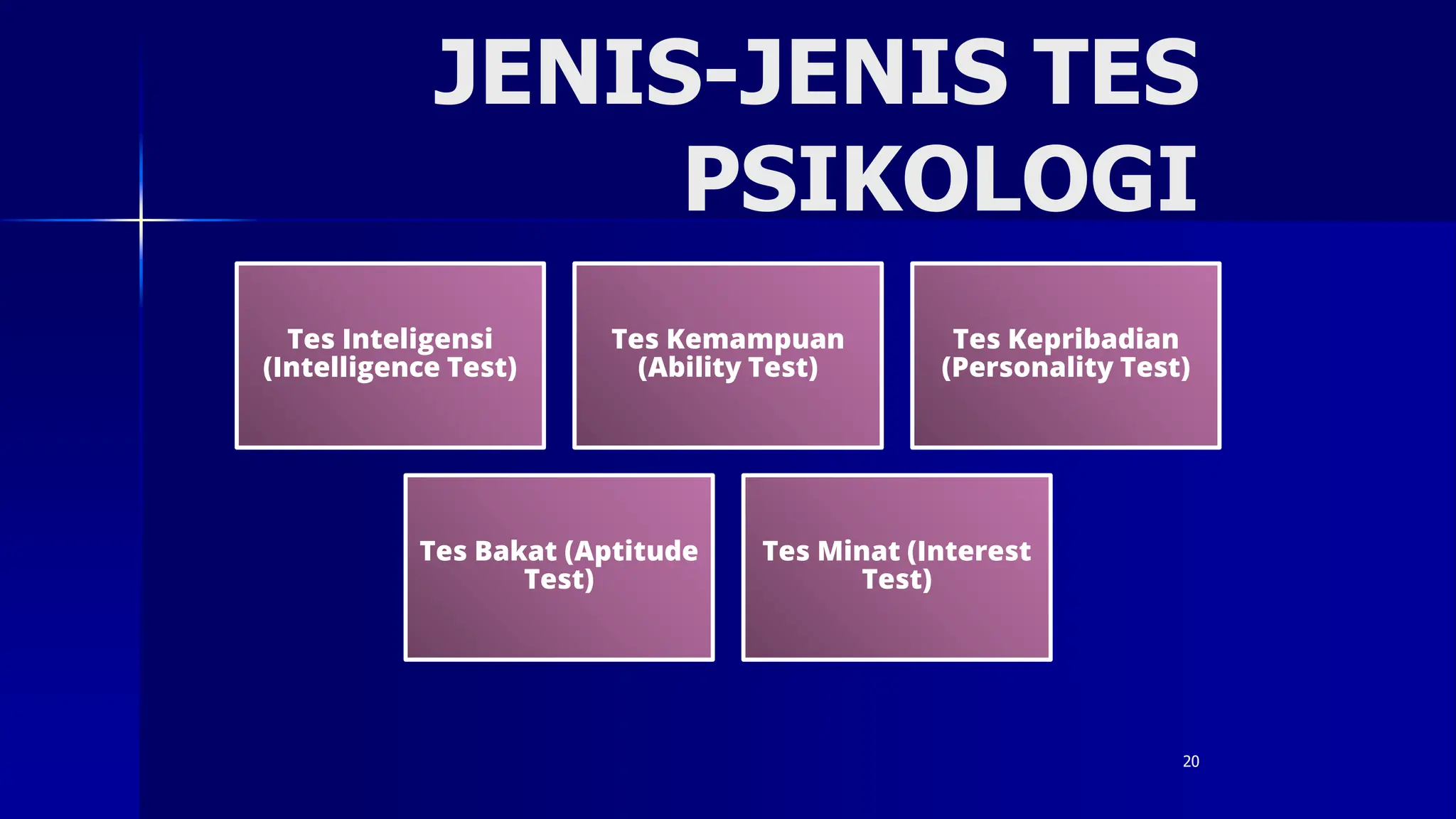 Materi Uji Kompetensi Manajerial Sosial Kultural | PPTX