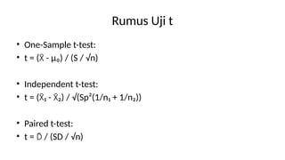 Materi_Uji_t_Test_Statistika_Perguruan_Tinggi.pptx