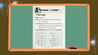 PAI Dan BUDI PEKERTI Uji Kinerja PPG dalam jabatan | PPTX