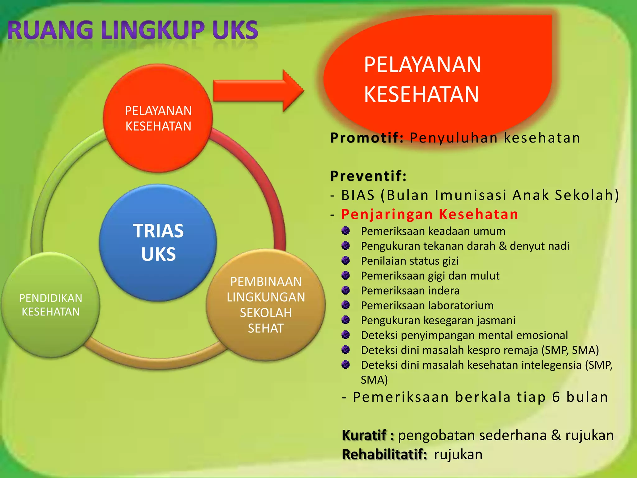 MATERI UKS -DOKCIL | PPTX