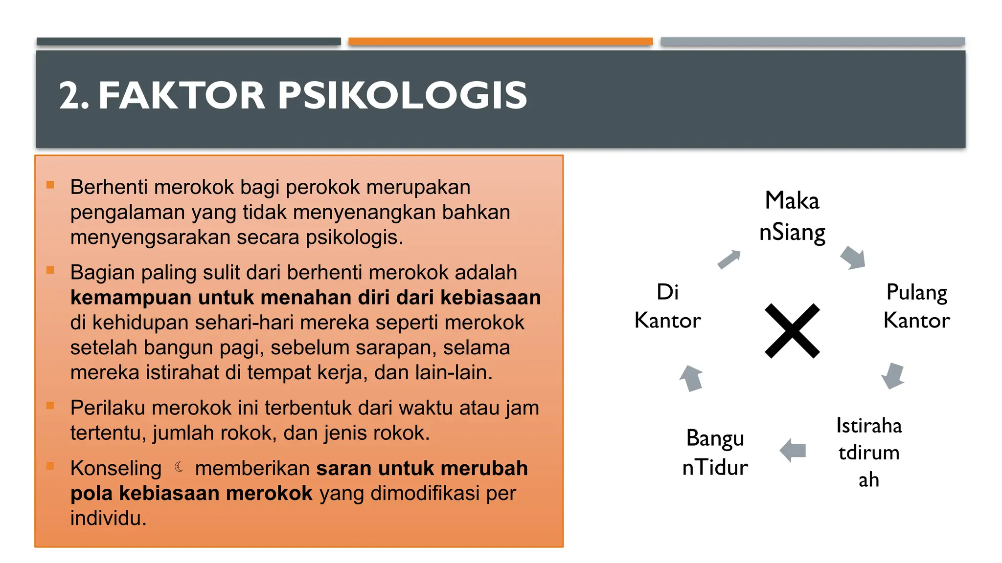 MATERI upaya berhenti merokok (UMB).pptx