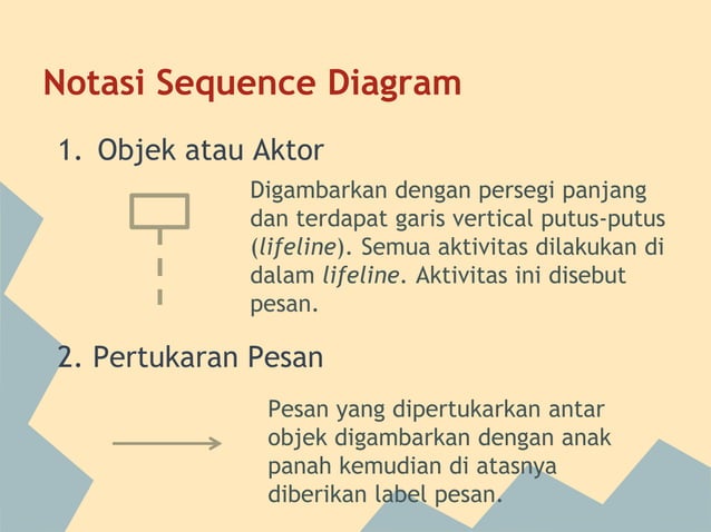 Pengenalan UML (Unified Modelling Language) | PDF