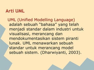 Pengenalan UML (Unified Modelling Language) | PDF