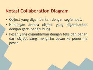 Pengenalan UML (Unified Modelling Language) | PDF