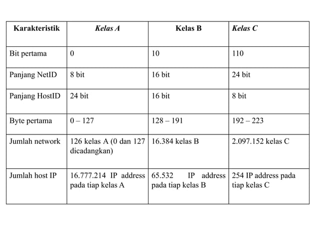 MATERI UNTUK BESOK.ppt