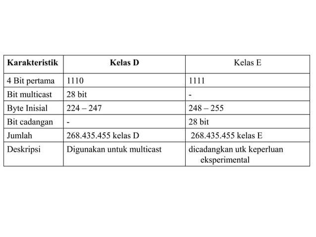 MATERI UNTUK BESOK.ppt