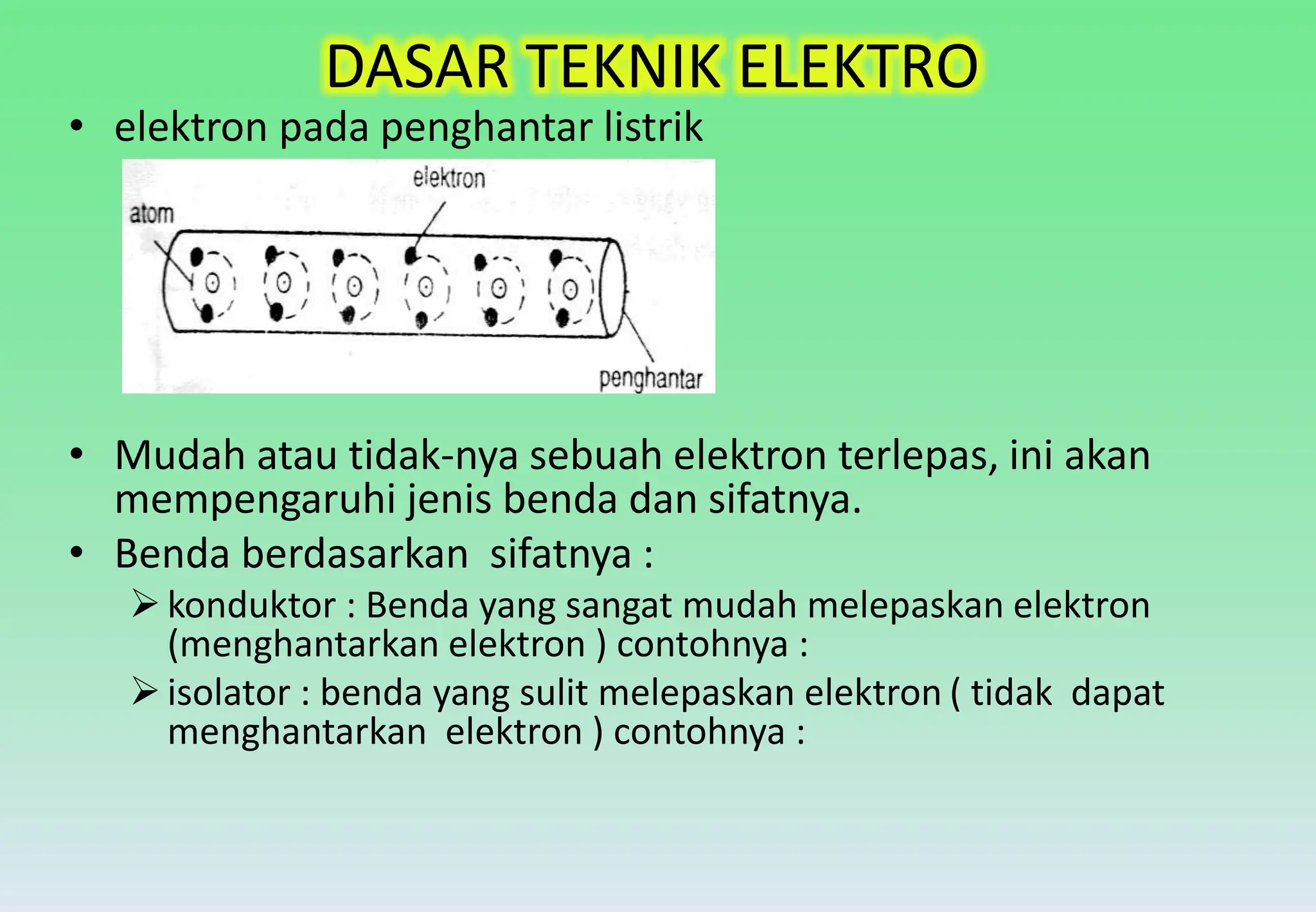 teori dasar listrik by sandy manein.pptx