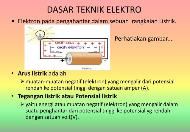 teori dasar listrik by sandy manein.pptx