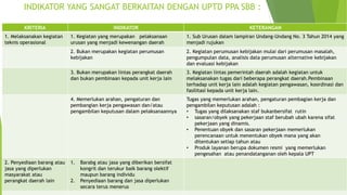 MATERI UPTD PPA.pptx