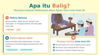 Materi usia balig menurut fiqih dan biologi kelas 4 SD.pptx