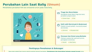 Materi usia balig menurut fiqih dan biologi kelas 4 SD.pptx