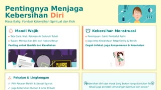 Materi usia balig menurut fiqih dan biologi kelas 4 SD.pptx