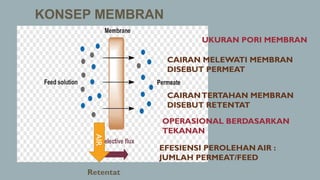 MATERI UTILITAS SEMESTER 7 TEKNIK KIMIA upn | PPTX
