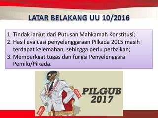 Perspektif UU 10 th 2016 | PPTX