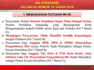 Perspektif UU 10 th 2016 | PPTX