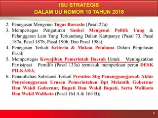 Perspektif UU 10 th 2016 | PPTX