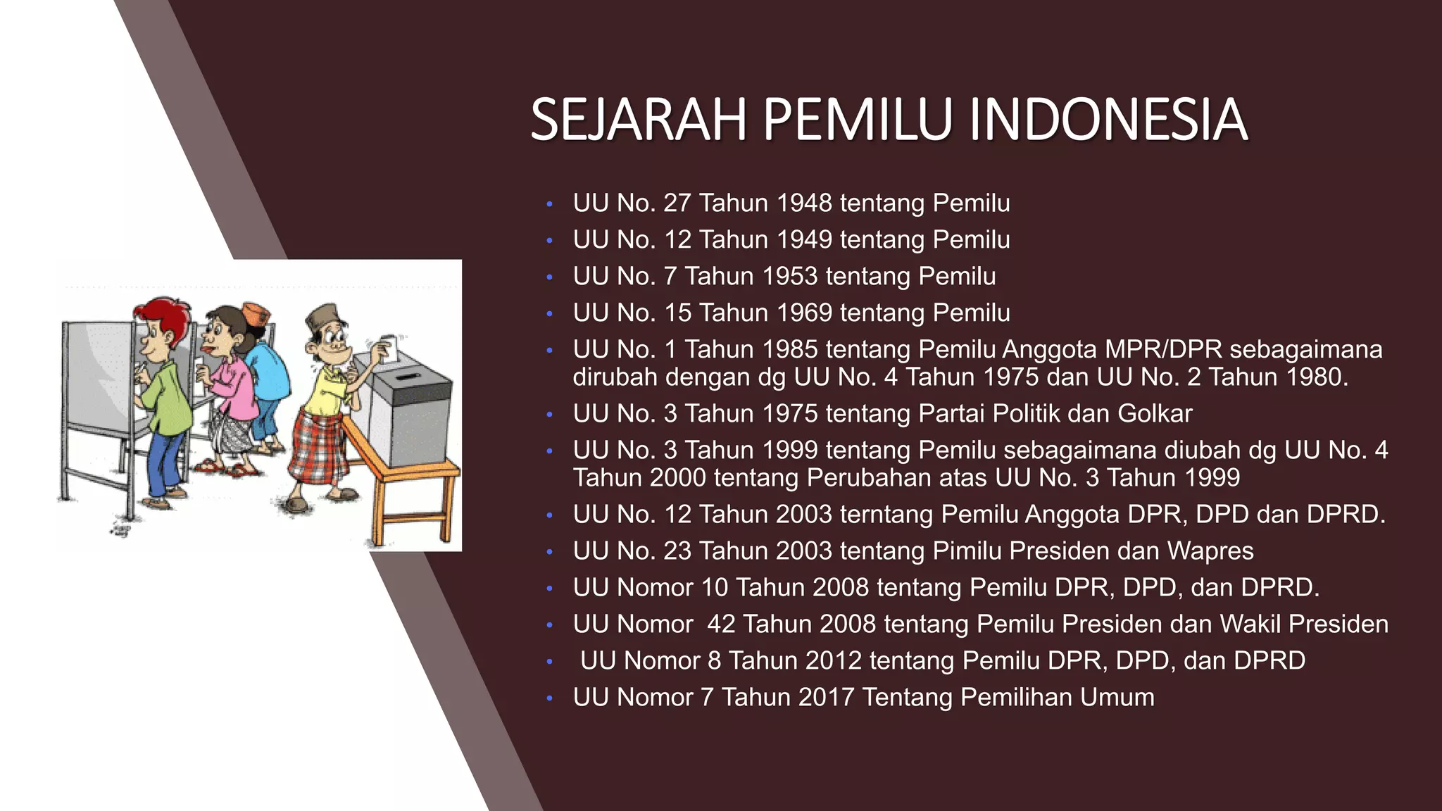Materi UU Pemilu tahapan dan program pemilu 2019 | PPT