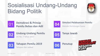 Materi UU Pemilu tahapan dan program pemilu 2019 | PPT