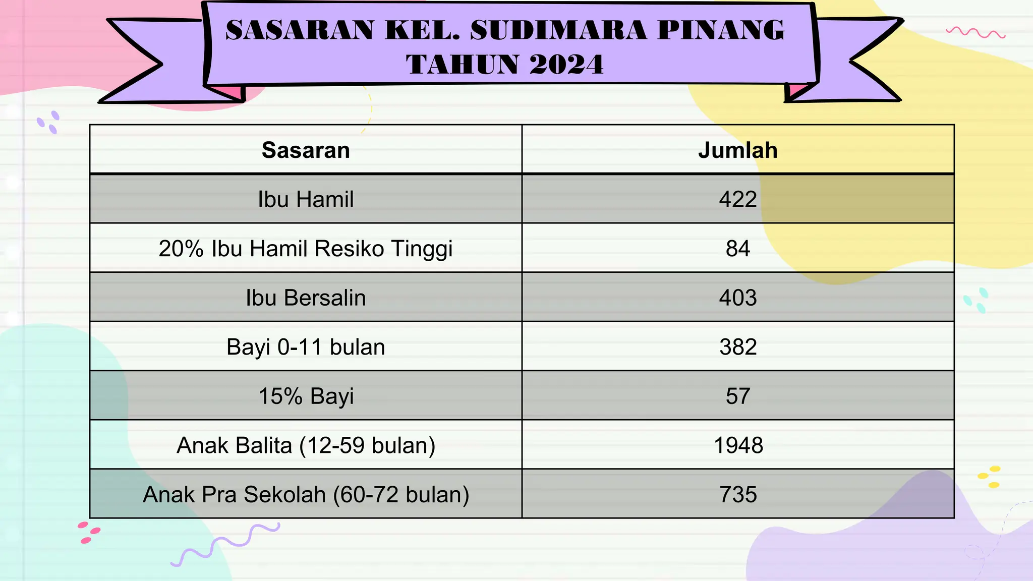 MATERI VALIDASI DATA KIA SUPIN 2024.pptx
