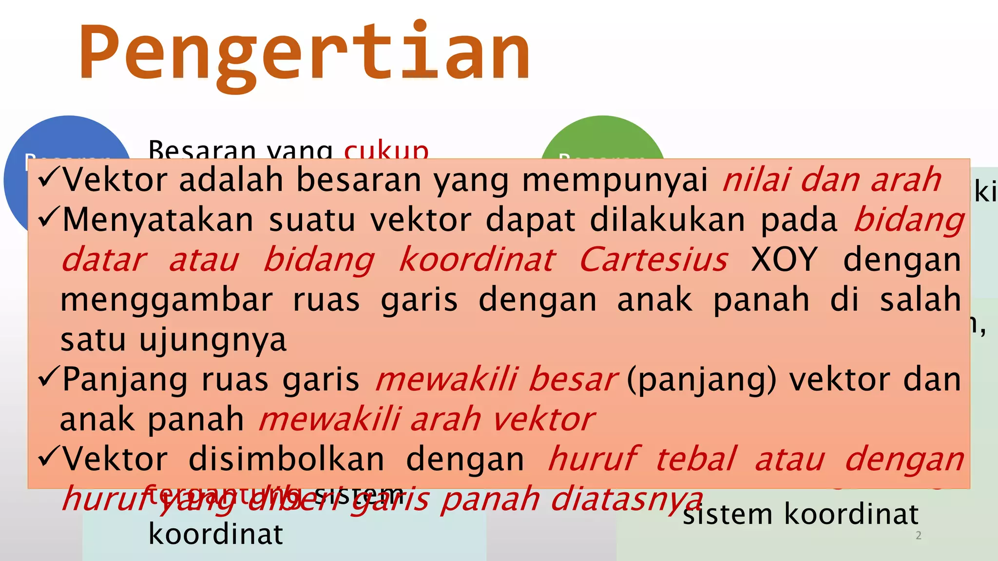 Materi vektor dalam aplikasi teknik sipil | PPTX