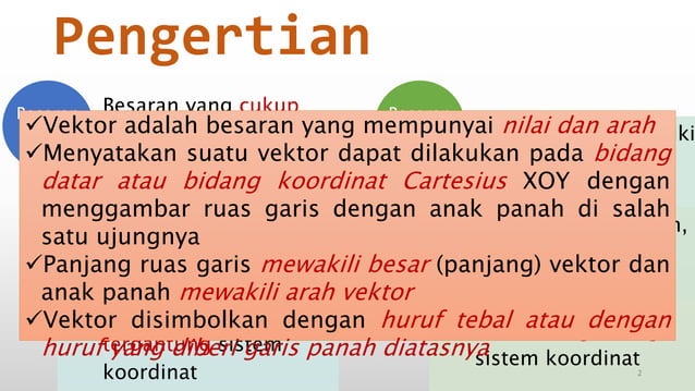 Materi vektor dalam aplikasi teknik sipil | PPTX