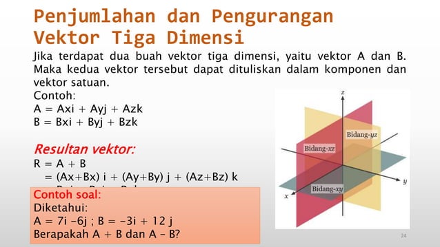 Materi vektor dalam aplikasi teknik sipil | PPTX