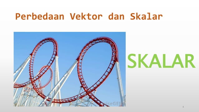 Materi vektor dalam aplikasi teknik sipil | PPTX