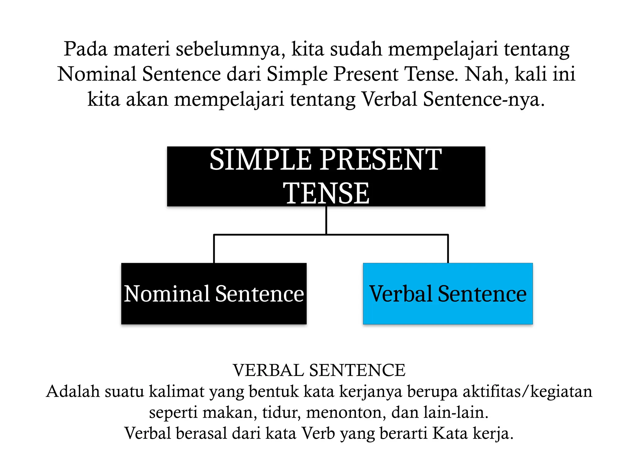 materi verbal sentence SimpPresTense.pptx