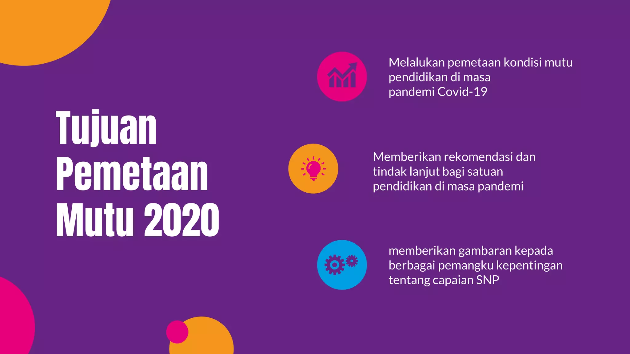 Konsep Pemetaan Mutu Pendidikan | PPTX