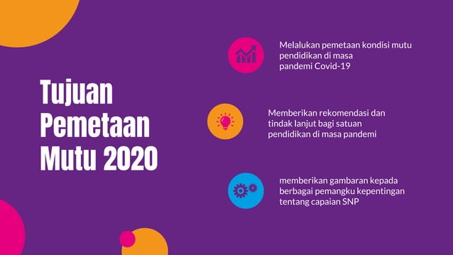 Konsep Pemetaan Mutu Pendidikan | PPT