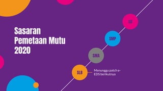 Konsep Pemetaan Mutu Pendidikan | PPTX