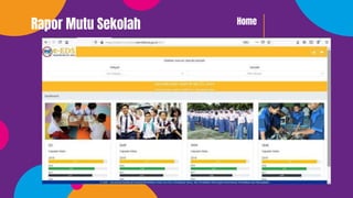 Konsep Pemetaan Mutu Pendidikan | PPTX