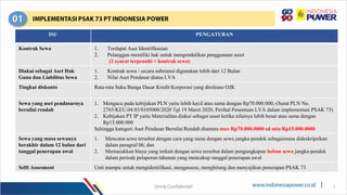 Materi Vicon PSAK 73.pptx