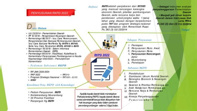 Penyusunan Renja Perangkat Daerah Tahun 2022 | PPTX