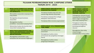 Penyusunan Renja Perangkat Daerah Tahun 2022 | PPTX
