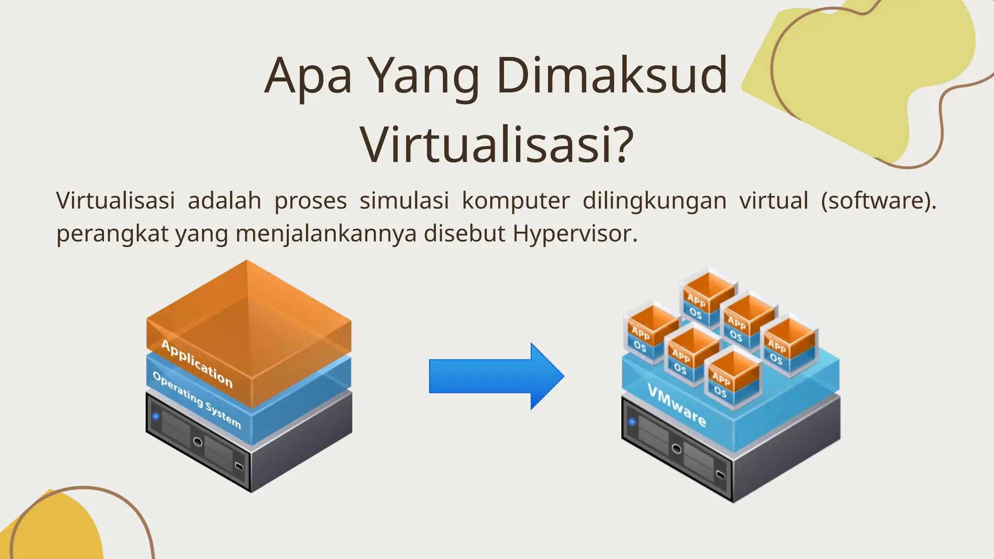 Materi Virtualisasi dan pengenalan Virtualisasi.pptx