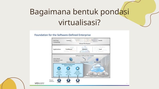 Materi Virtualisasi dan pengenalan Virtualisasi.pptx