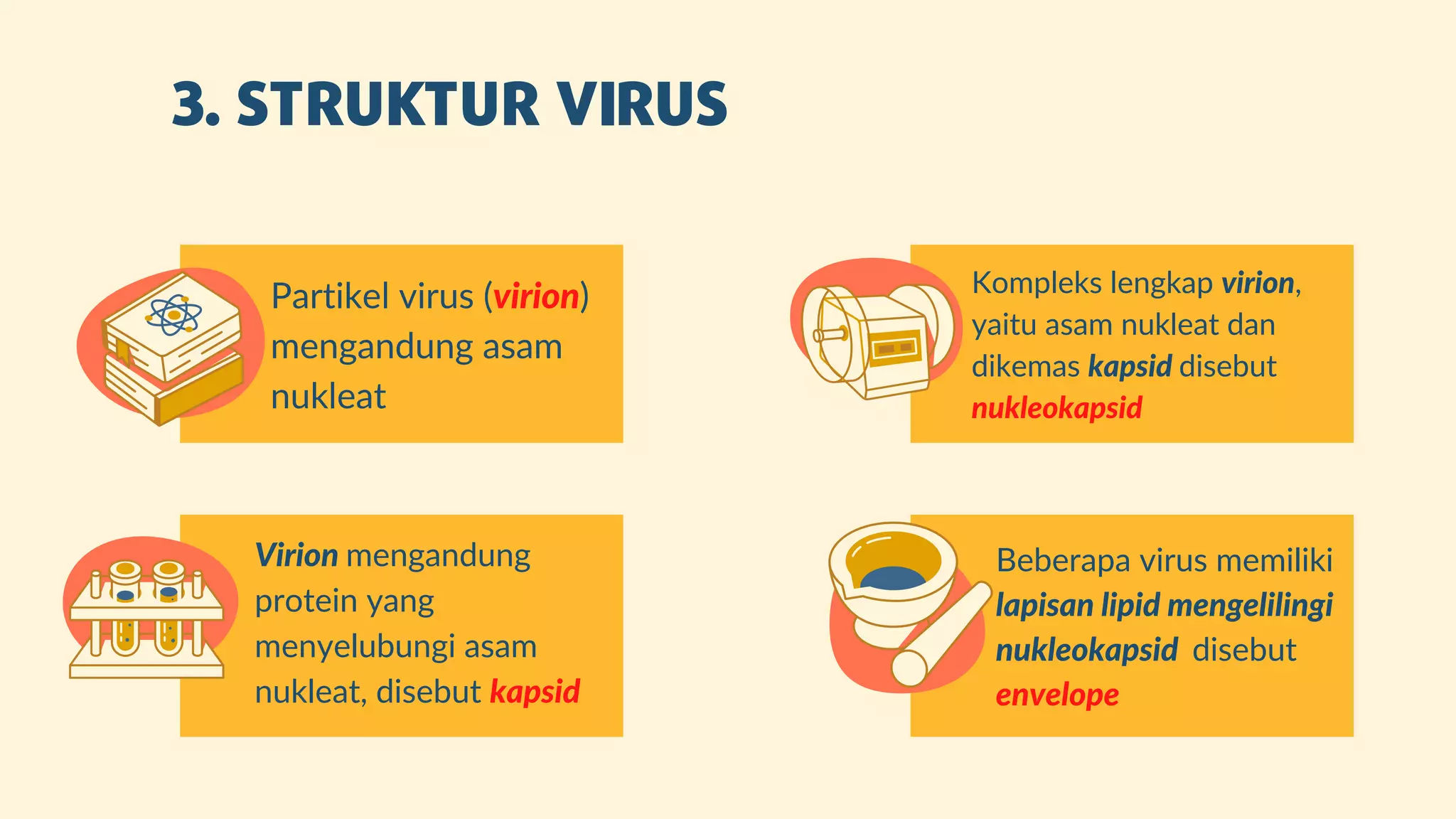 MATERI VIRUS KELAS 10.pdf