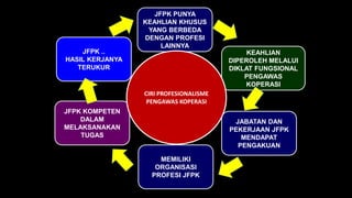 Materi v pak saiful | PPTX